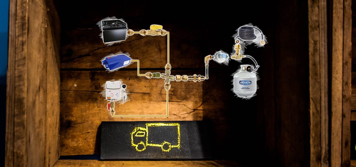 Propane System Design Guide for DIY Van Conversion - FarOutRide