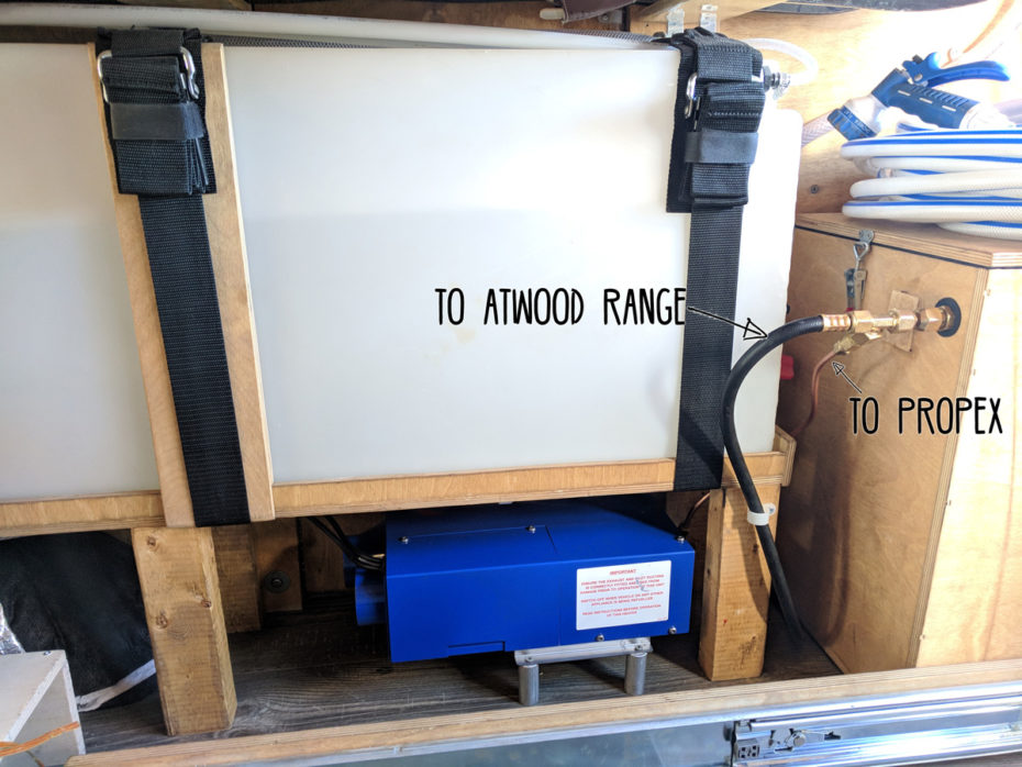 Propex HS2000 Heater Installation - FarOutRide