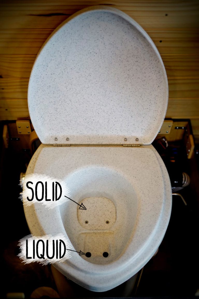 Nature's Head Composting Toilet Review - FarOutRide