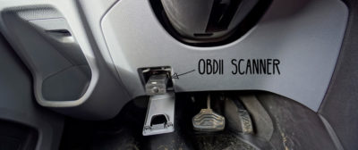 Ford Tire Pressure Monitoring System (TPMS) - FarOutRide