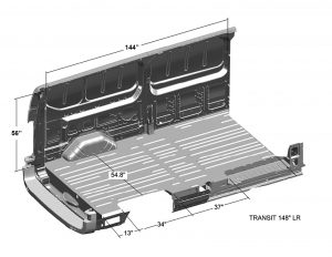 Choosing a Van: Transit VS Sprinter VS Promaster VS NV - FarOutRide