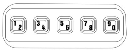 Ford Keyless Entry KEYPAD: How To Add & Program a New Keypad - FarOutRide