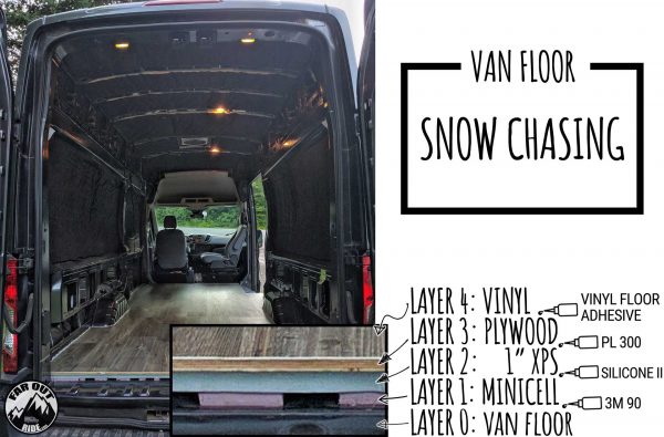 Floor Installation in our Camper Van Conversion - FarOutRide
