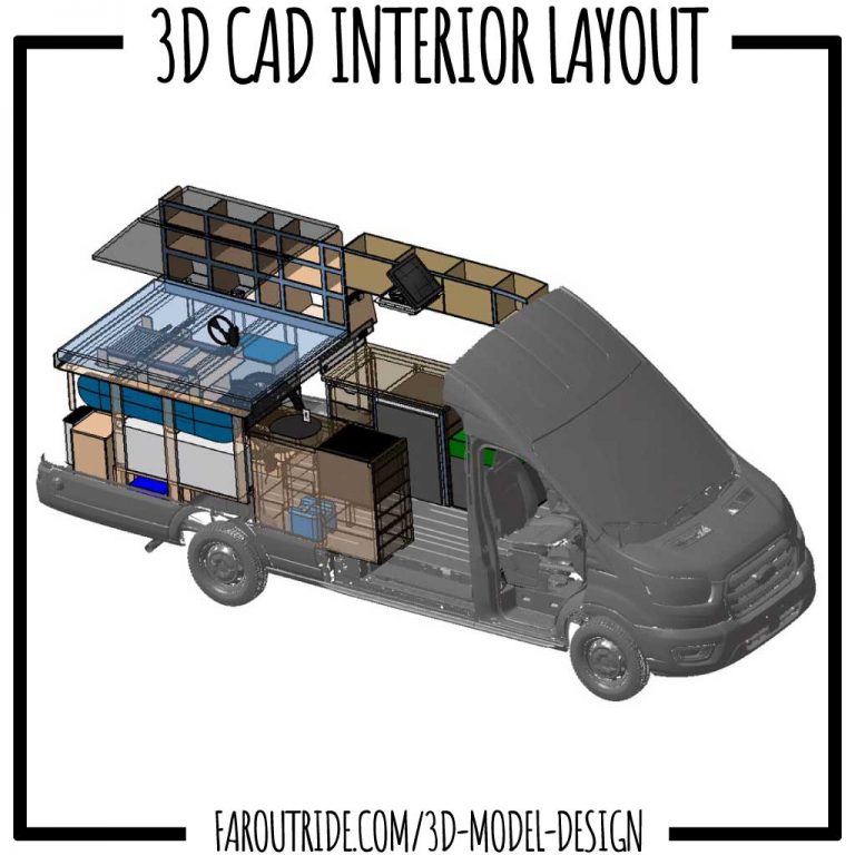Choosing a Van: Transit VS Sprinter VS Promaster VS NV | FarOutRide