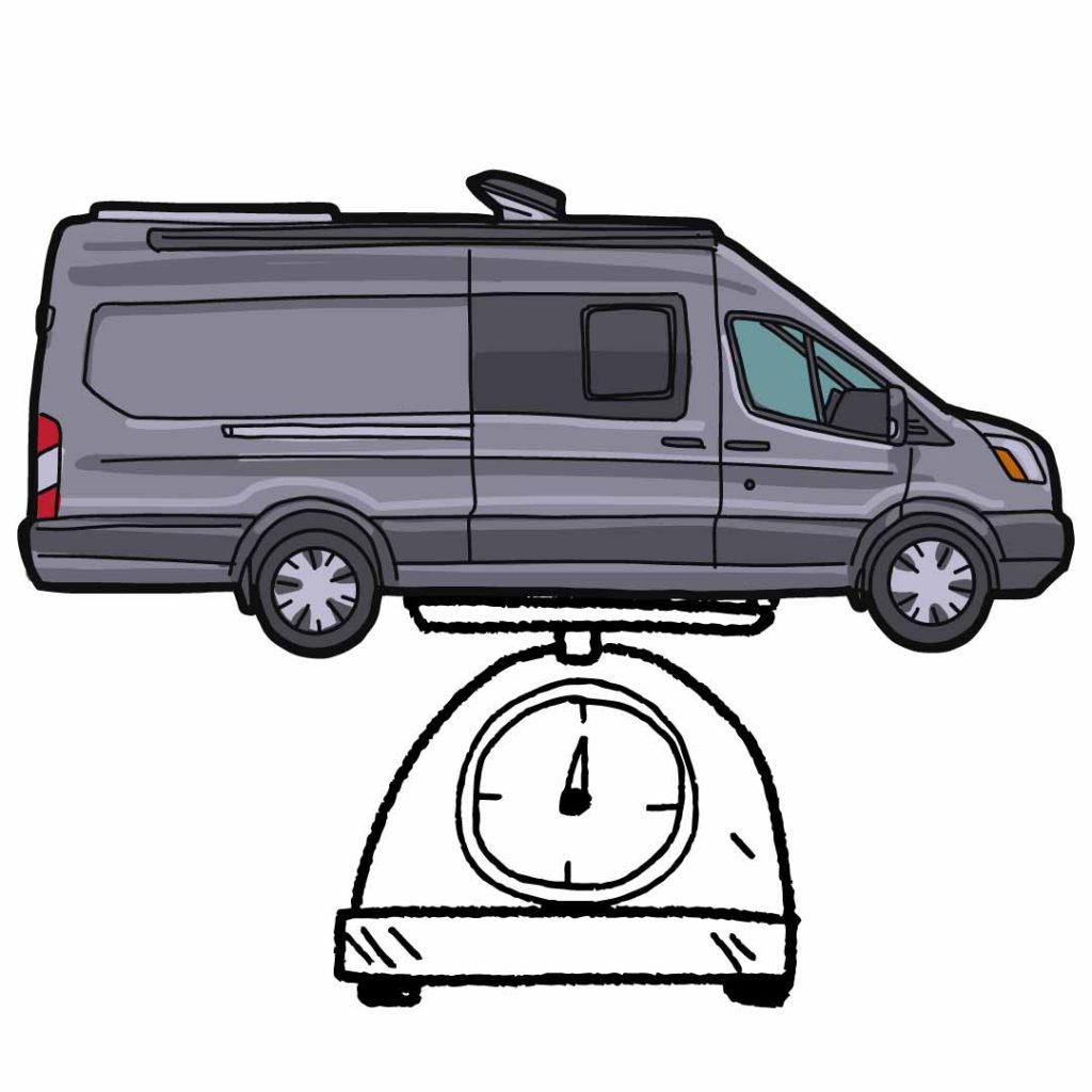 Ford Transit Camper Van DIY Conversion - FarOutRide