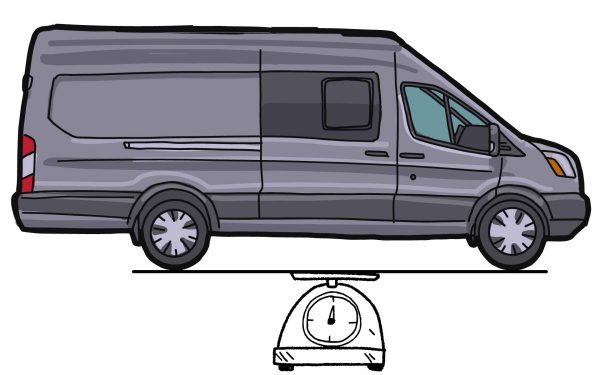 Weight Ratings Explained & Van Conversion Weight Breakdown