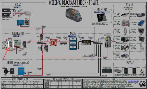 Enclosure for Circuit Breaker (Blue Sea 285-Series Surface Mount ...