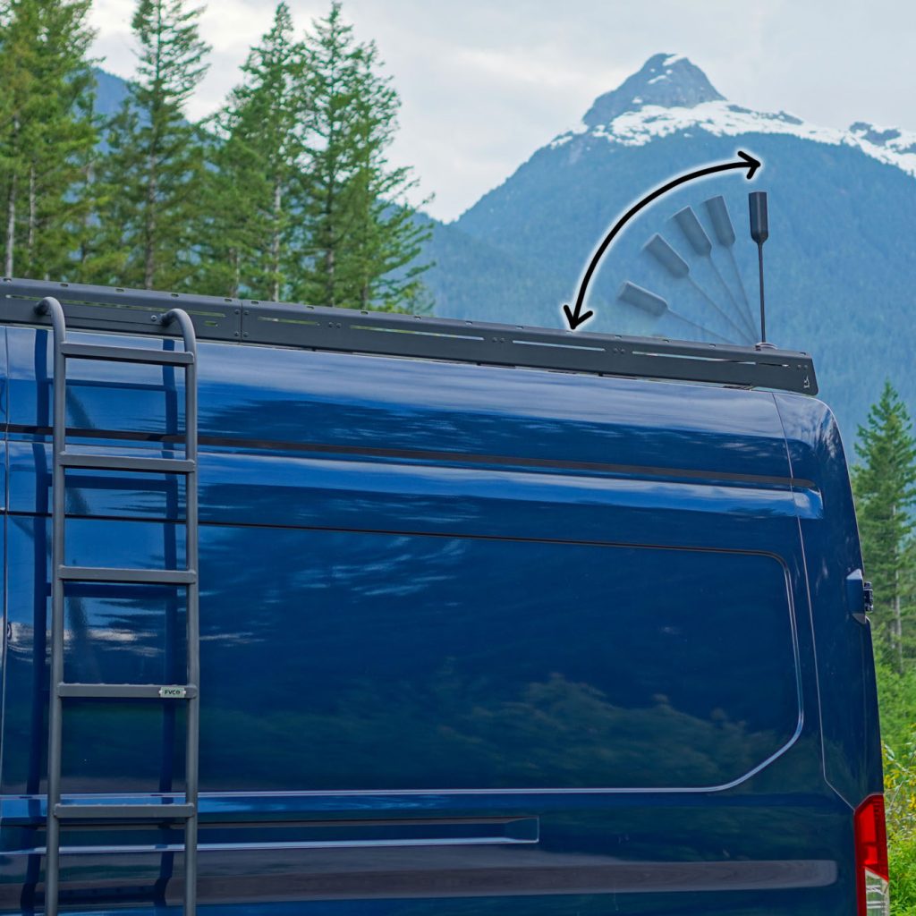 Motorized Antenna Mounting Plate for Roof Rack