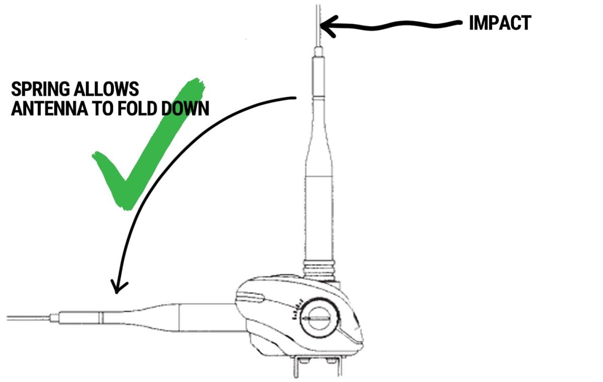 Motorized Antenna Tilt Installation on Roof Rack | WeBoost Fold Up/Down