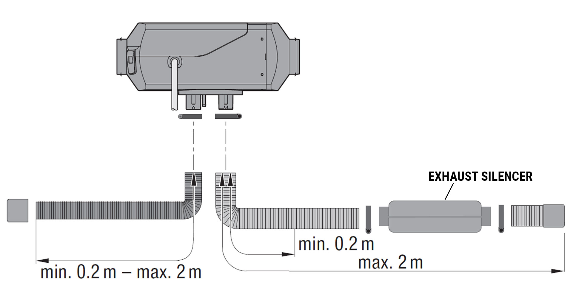 Gas/Diesel Heater DIY Install Guide for Vans | Espar AS3-B2L