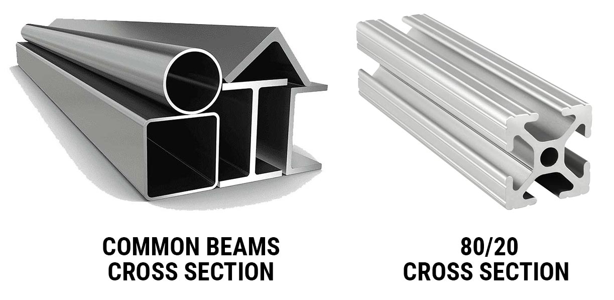 DIY Bed Platform (80/20 Aluminum) | Ford Transit CamperVan - FarOutRide