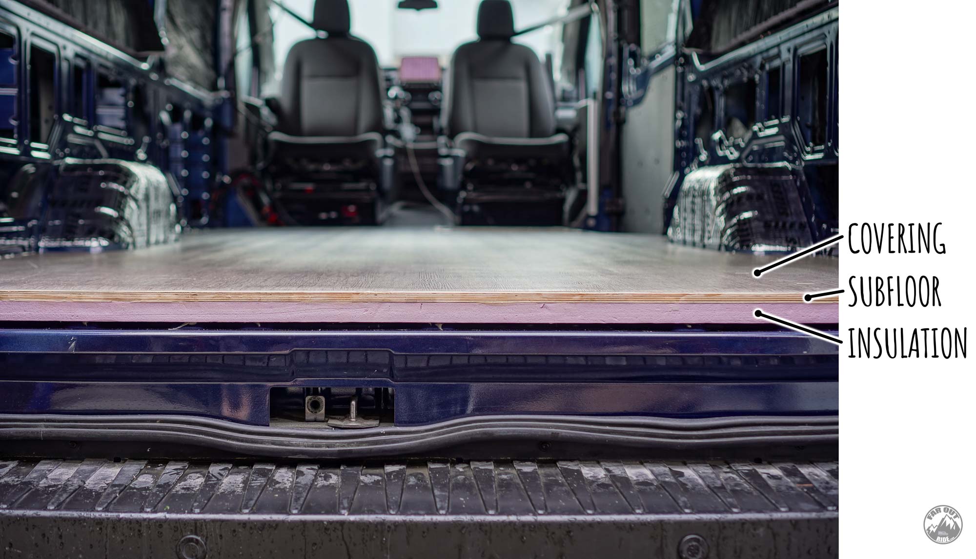 DIY Van Floor - Insulation, Subfloor & Covering Install Guide - FarOutRide