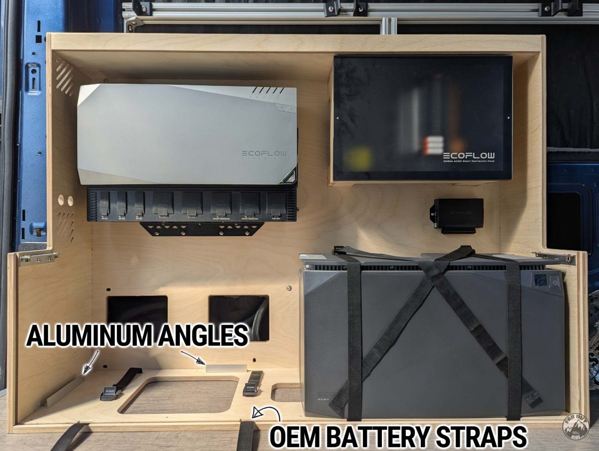 EcoFlow Power Kit Electrical System | Start-To-Finish Installation ...