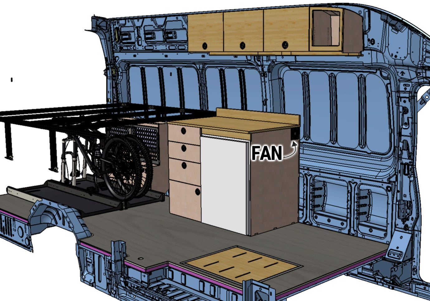 Adding a Temperature-Controlled Cooling Fan to a Cabinet